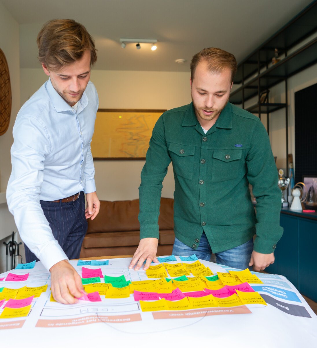 Werkprocessen in kaart brengen: hoe doe je dat? | Uitleg