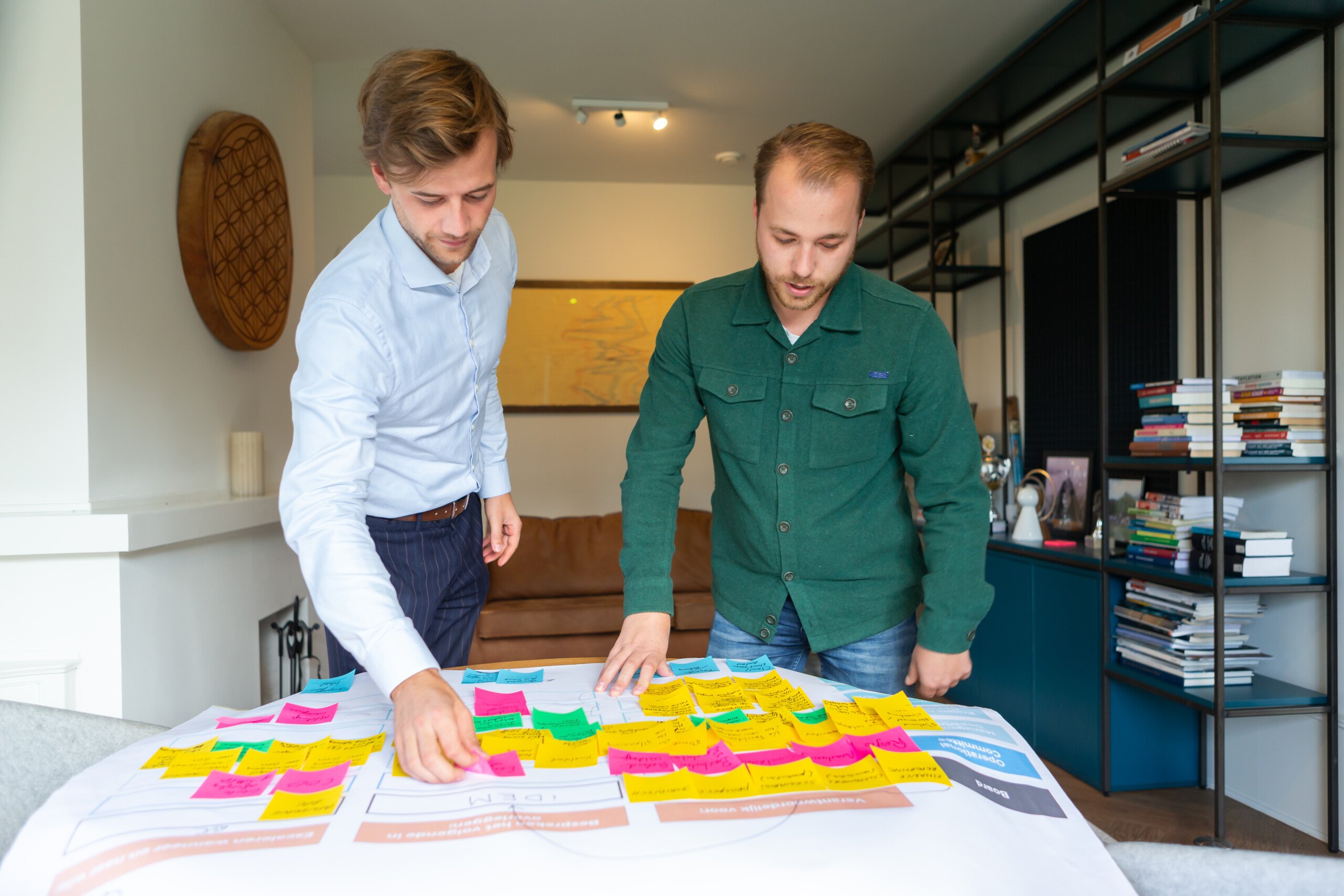 Werkprocessen in kaart brengen: hoe doe je dat? | Uitleg