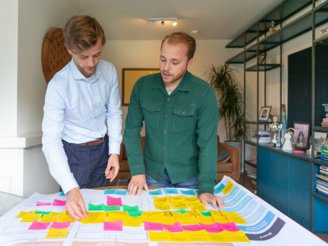 Werkprocessen in kaart brengen: hoe doe je dat? | Uitleg