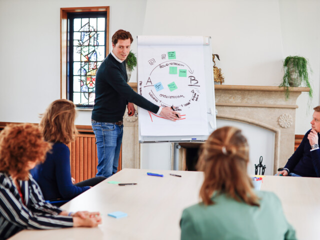 Werkprocessen in kaart brengen: hoe doe je dat? | Uitleg