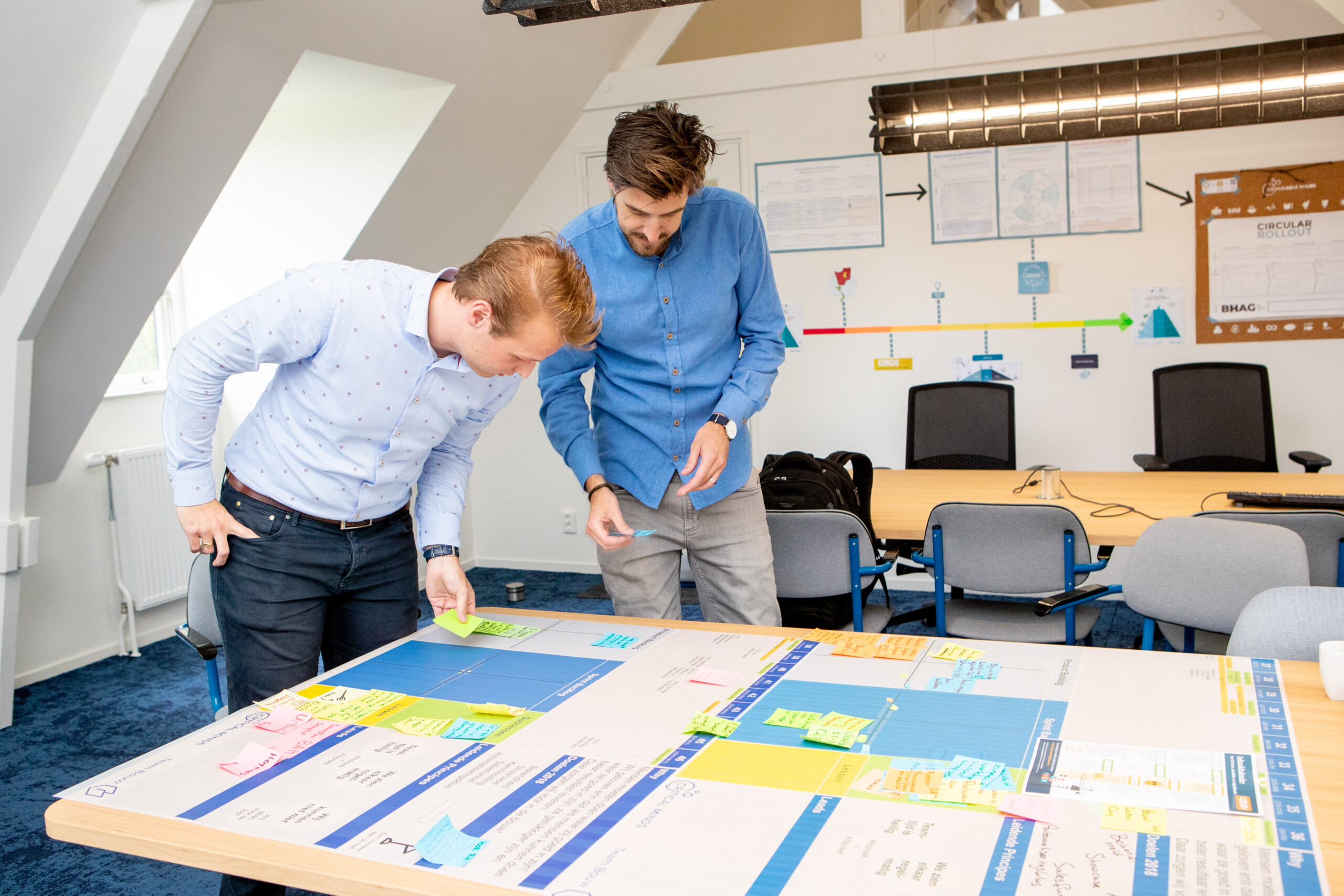 Wat is Lean Management? Lees hier meer | Critical Minds