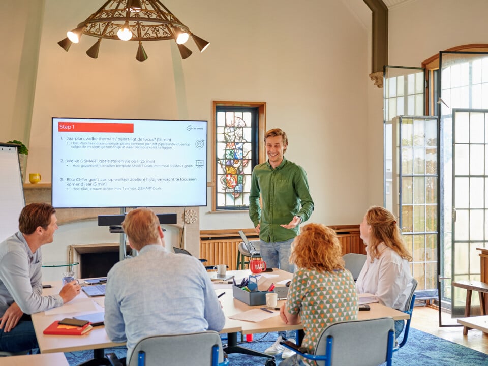 Werkprocessen in kaart brengen: hoe doe je dat? | Uitleg